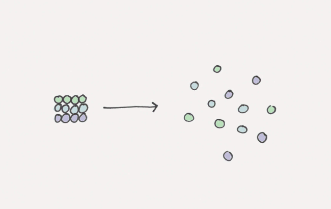 Entropy Trong Lý Thuyết Thông Tin | My Notes